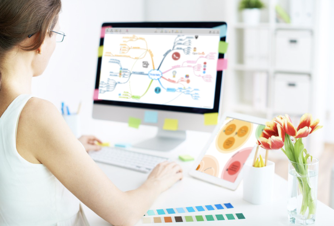 The Ultimate Guide To Mind Mapping: How To Unleash Your Creativity ...